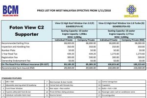 Foton View C2 Petrol & Diesel in Malaysia - Berjaya China Motor
