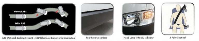 Foton View C2 2.8 Diesel (10 Seater) - Handal BCM - Your Reliable ...