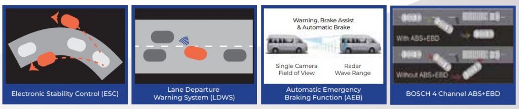 Foton View CS2 2.0 Diesel (14 Seater) - Your Reliable Business Solution