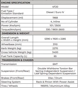 Foton View CS2 2.0 Diesel (14 Seater) - Handal BCM - Your Reliable ...